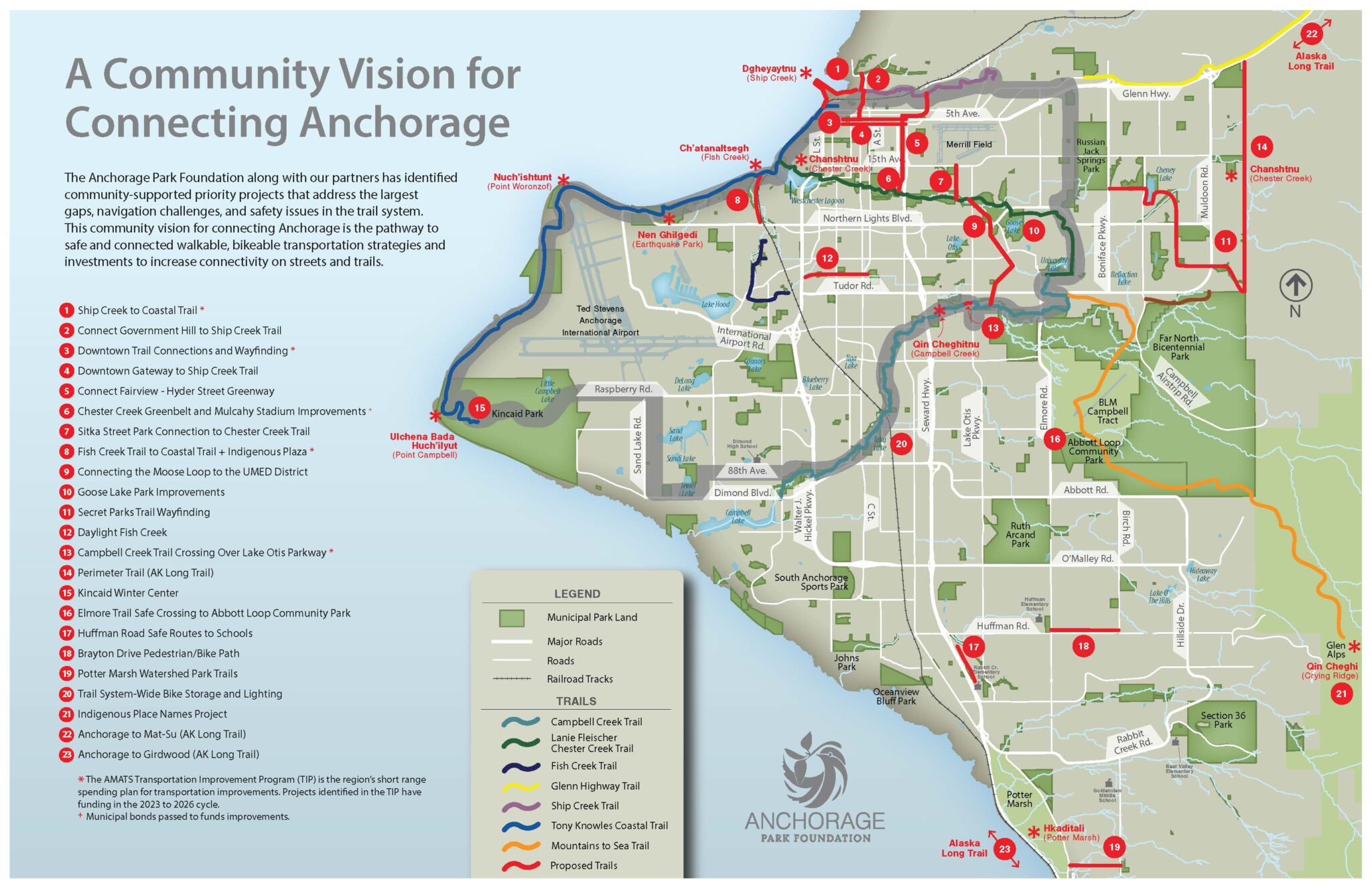 Anchorage Trails Initiative | Anchorage Park Foundation