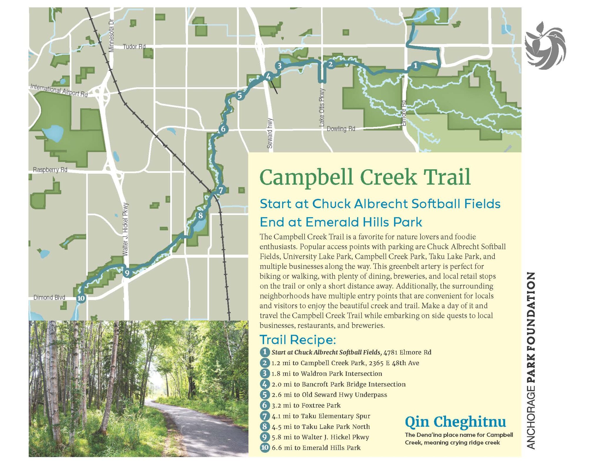 Anchorage Park & Trail System | Anchorage Park FoundationAnchorage Park ...