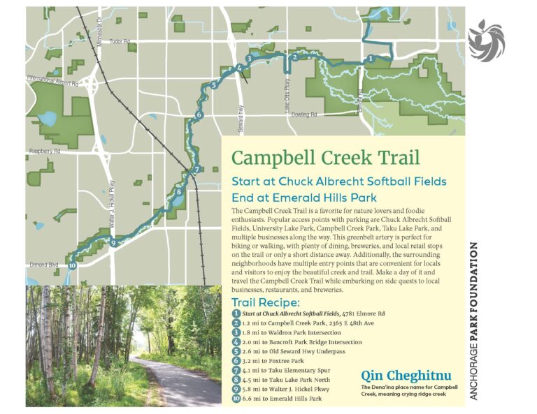 Anchorage Park & Trail System | Anchorage Park FoundationAnchorage Park ...