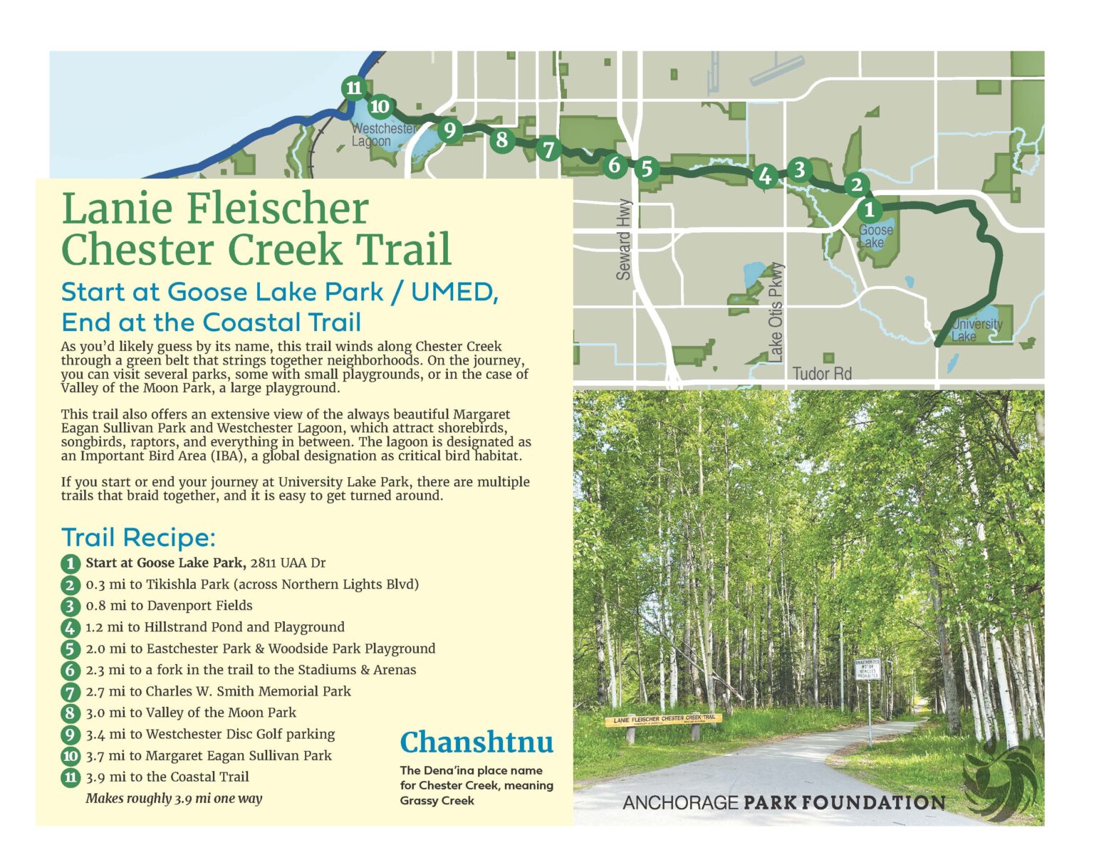 Anchorage Park & Trail System | Anchorage Park FoundationAnchorage Park ...