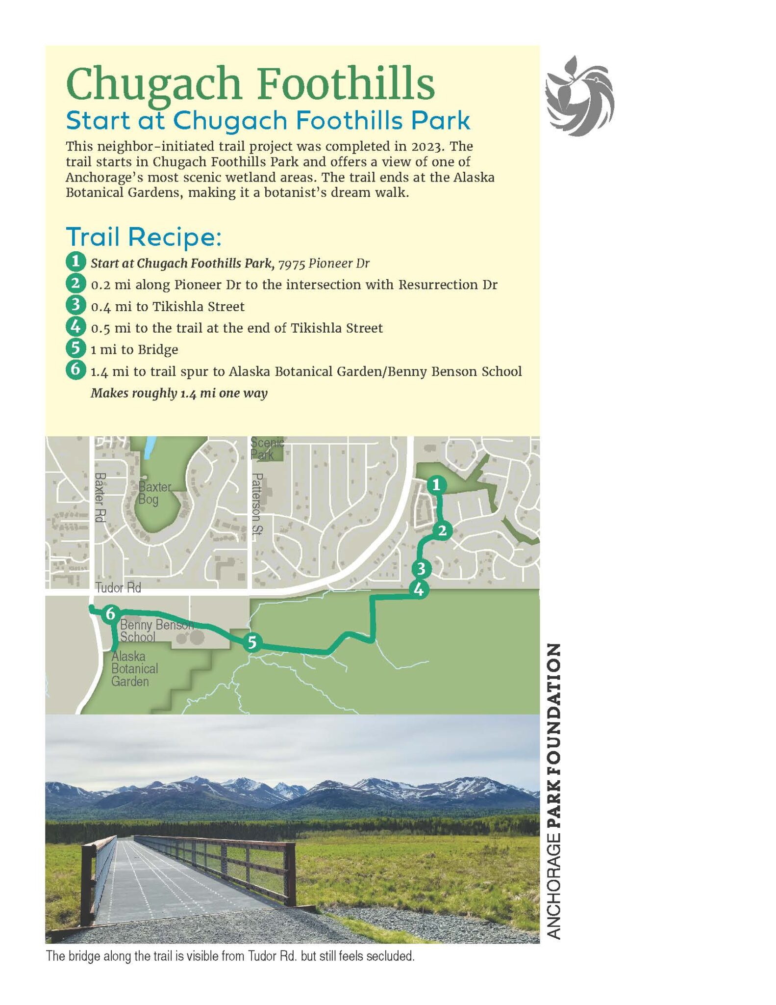 Anchorage Park & Trail System | Anchorage Park FoundationAnchorage Park ...