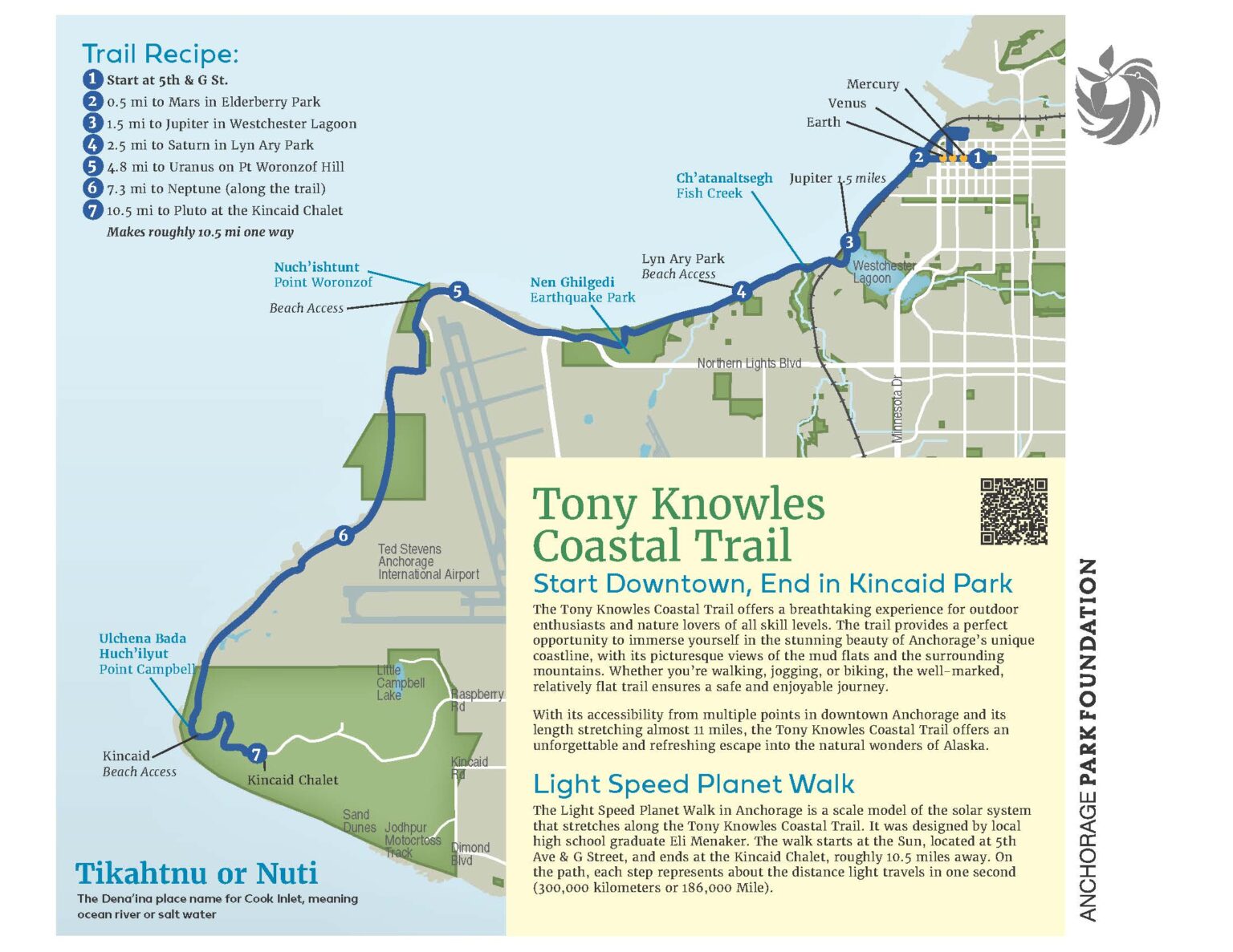 Anchorage Park & Trail System | Anchorage Park FoundationAnchorage Park ...