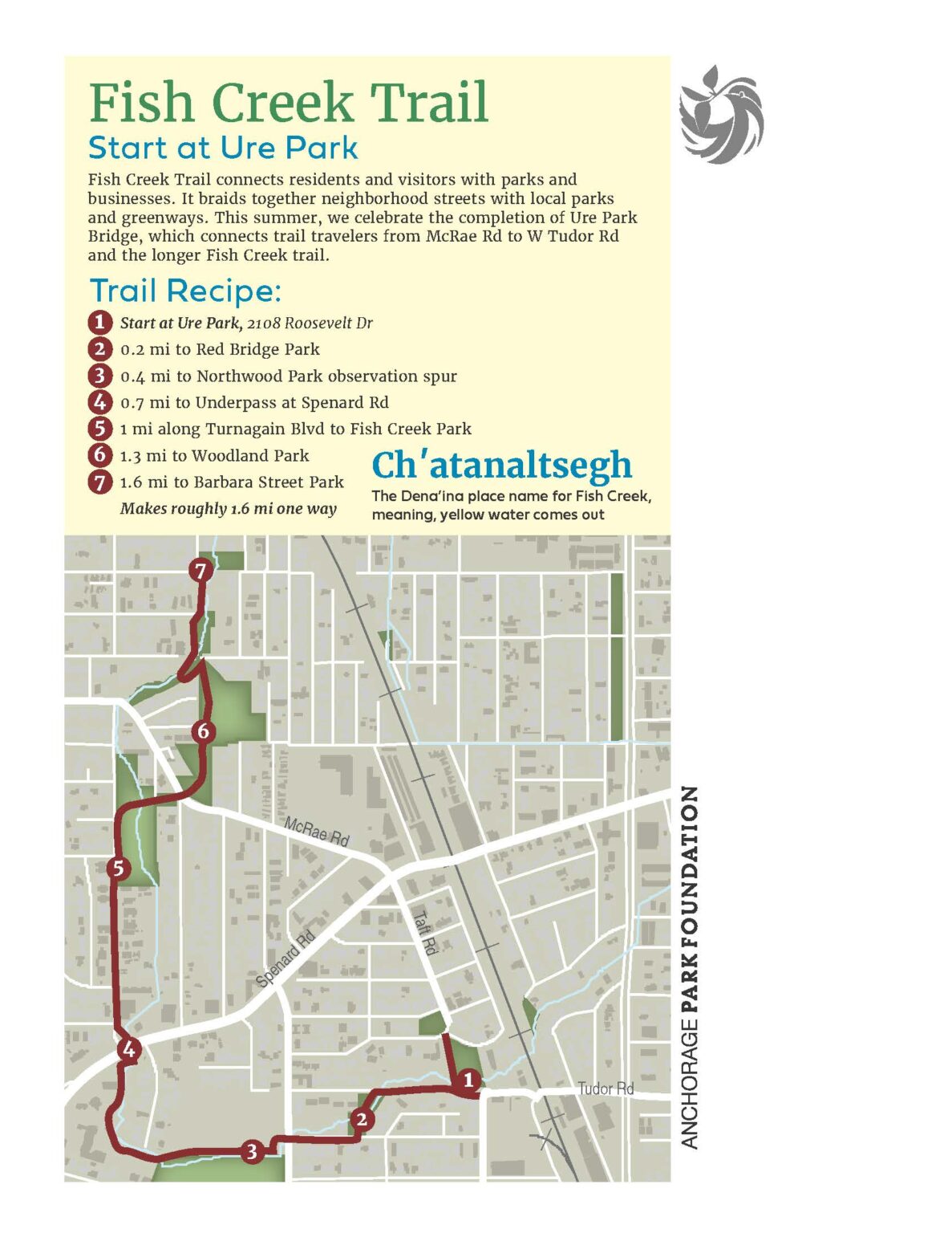Anchorage Park & Trail System | Anchorage Park FoundationAnchorage Park ...