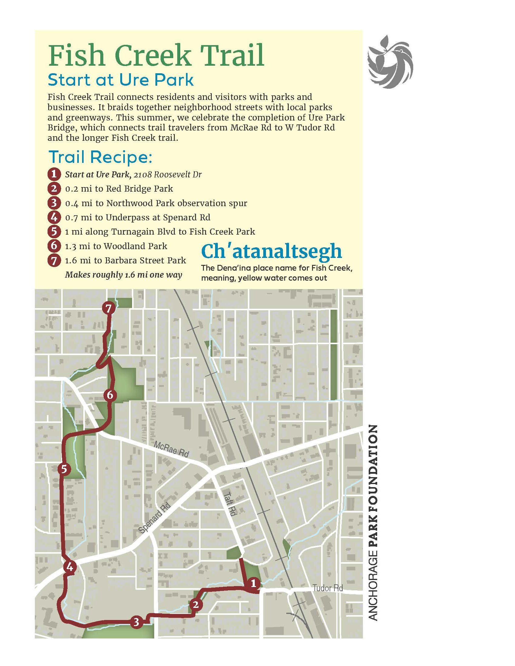 Anchorage Park & Trail System | Anchorage Park Foundation