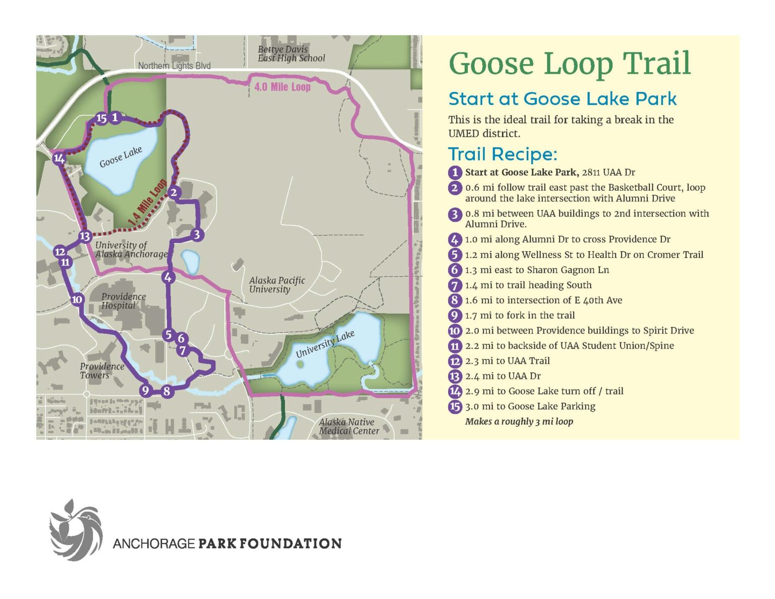 Anchorage Park & Trail System | Anchorage Park Foundation