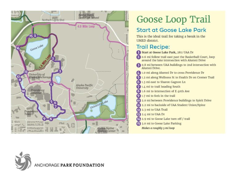 Anchorage Park & Trail System | Anchorage Park FoundationAnchorage Park ...
